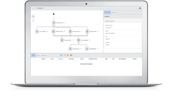 ServiceNow Managed Services – ConfigureTek