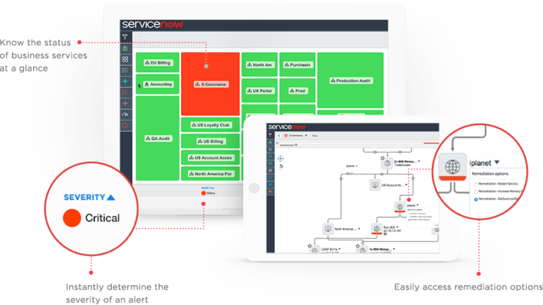 ServiceNow CMDB Assessment Case Study – ConfigureTek