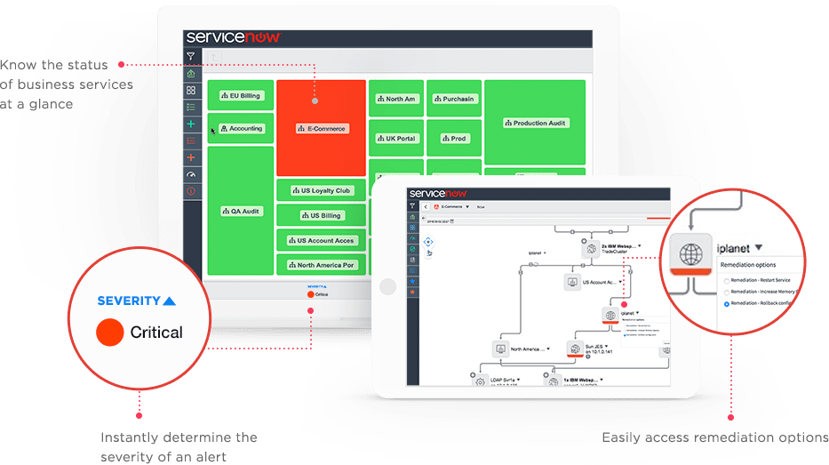 ServiceNow Managed Services – ConfigureTek